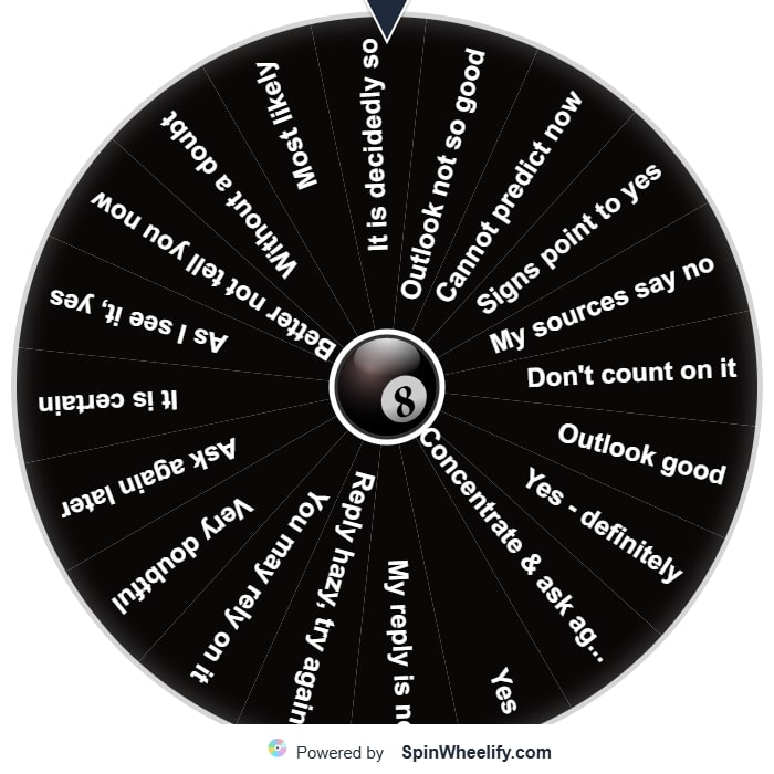 Magic 8 Ball Online – Ja, Nein & Vielleicht Antworten | SpinWheelify